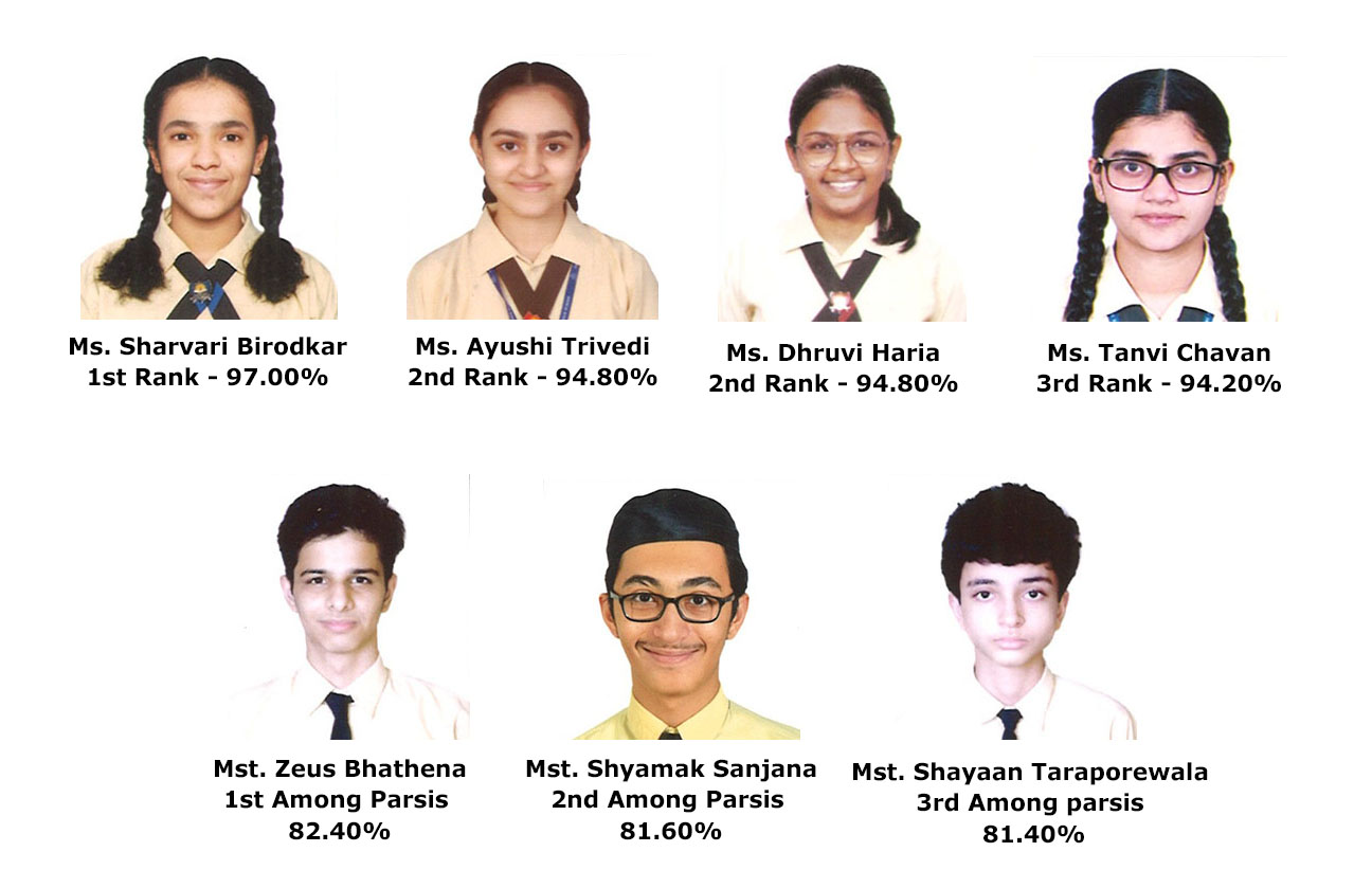 SSC TOPPERS 2020 -21 | The Dadar Parsee Youths Assembly High School